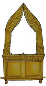 Ark of God | Bibleview