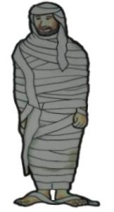 Lazarus raised from the dead | Bibleview